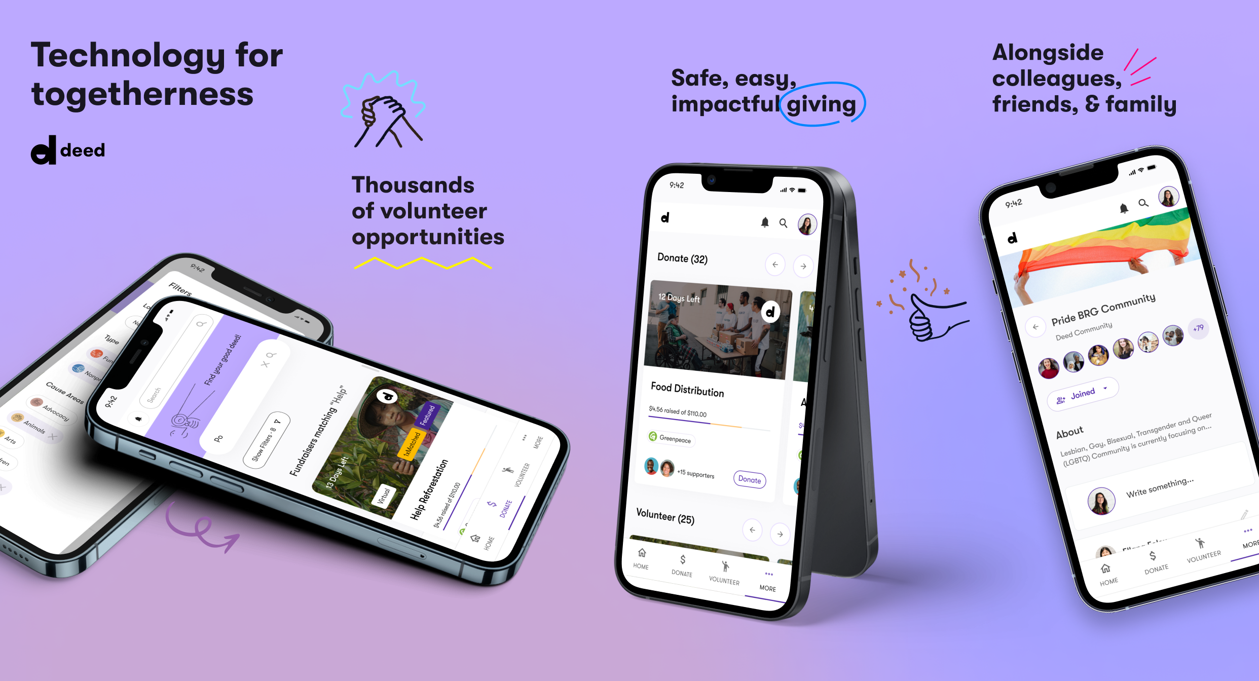 How to Grow a Social Impact Platform